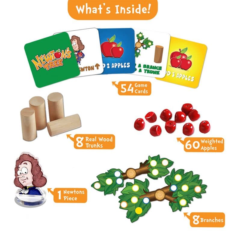 Newton’s Tree – Exciting Educational Game Teaches Kids Key Physics ...